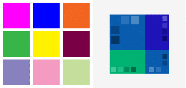 Using Emphasis for More Effective Designs - MARION Marketing