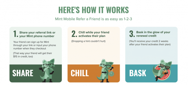 How to Build a Successful Word-of-Mouth Marketing Strategy